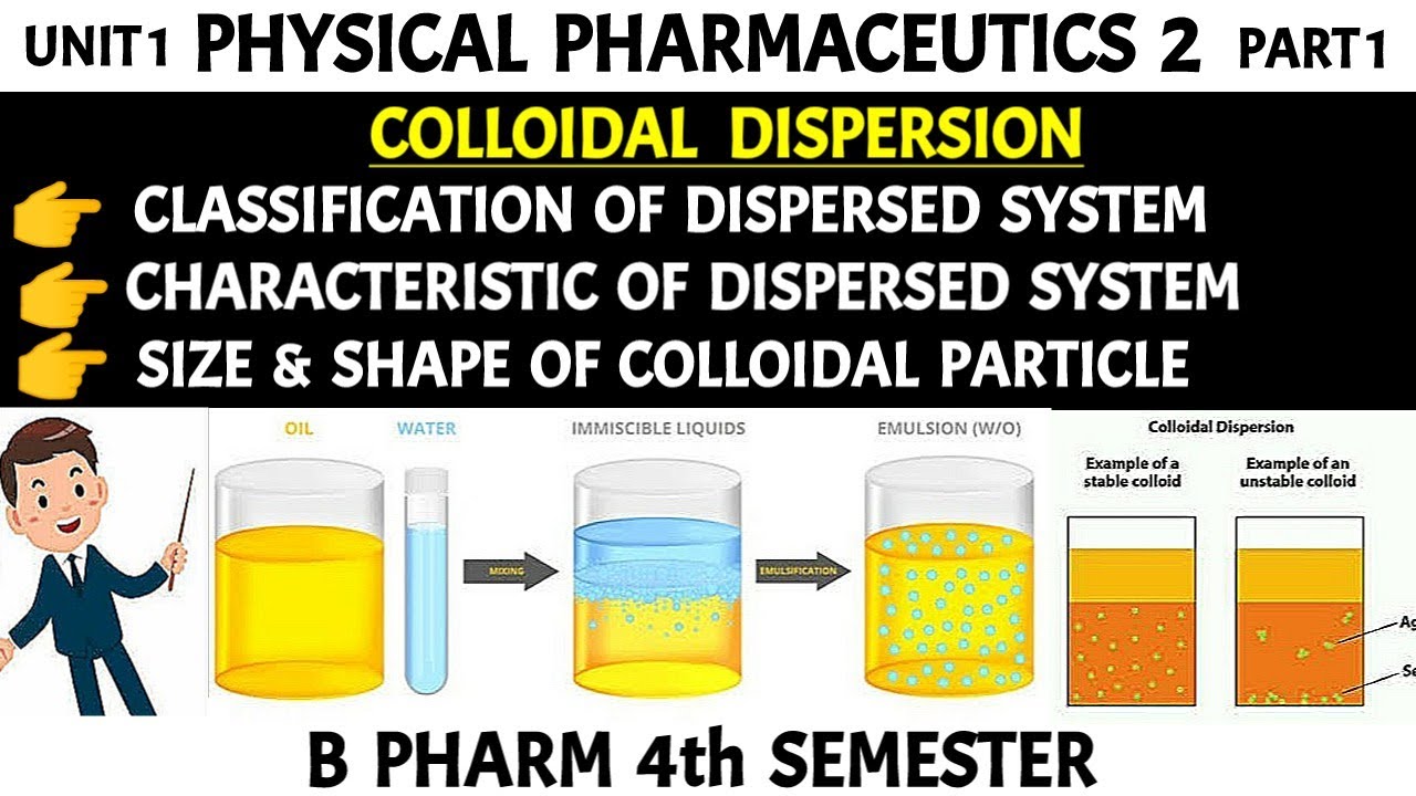 Classification of dispersed system || Characteristic of dispersed ...
