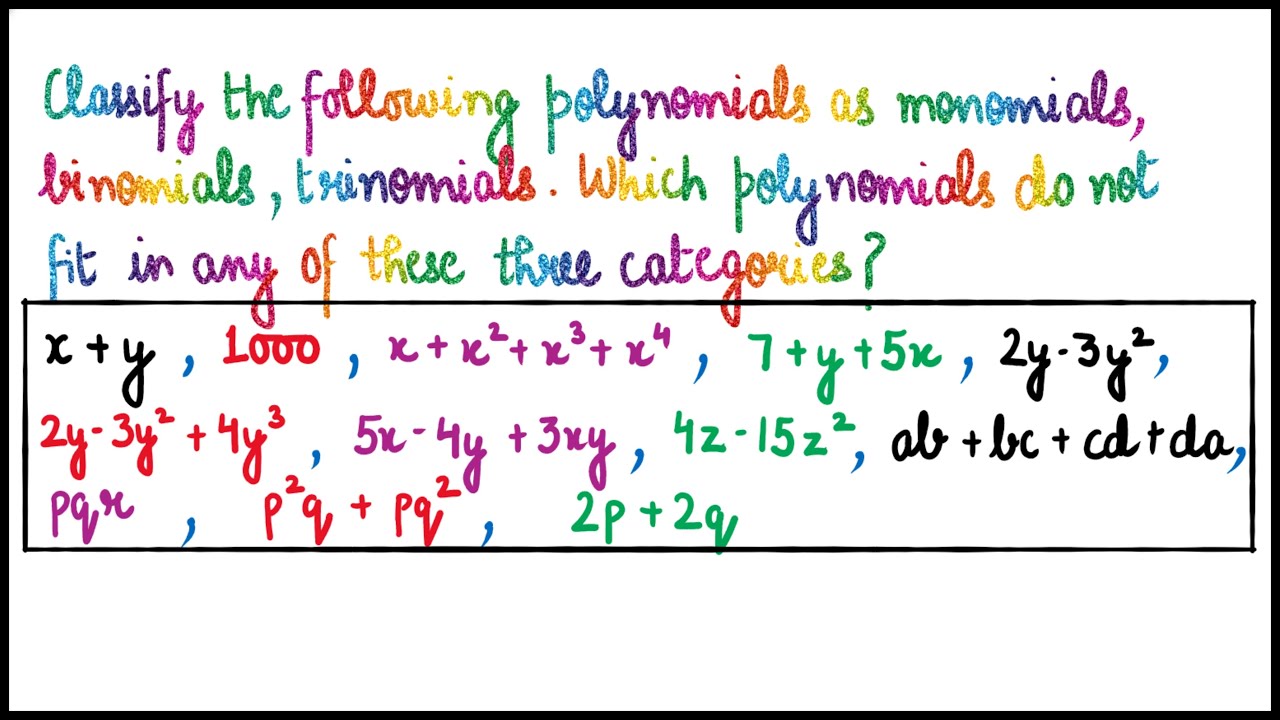 Types Of Algebraic Expressions Monomial Binomial Trinomial types-of-algebraic-expressions-monomial-binomial-trinomial