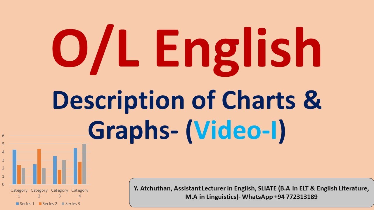 #O/L #English- #Description of #Charts & #Graphs- (Video-I)- #Yogarajah ...