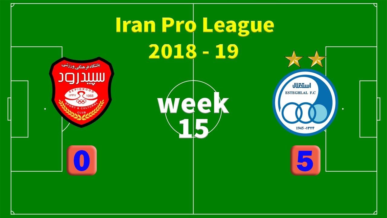 Sepidrood Rasht (0) - Esteghlal (5) | 2018-12-07 | MATCH HIGHLIGHTS ...