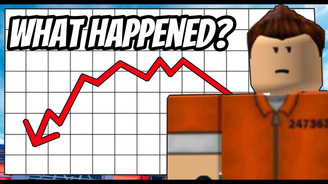 The Downfall of Roblox Jailbreak - YouTube