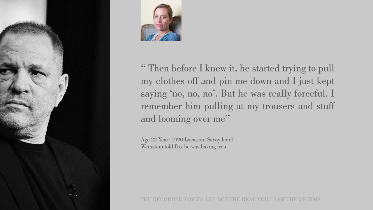 Weinstein allegations The full List Revealed - YouTube