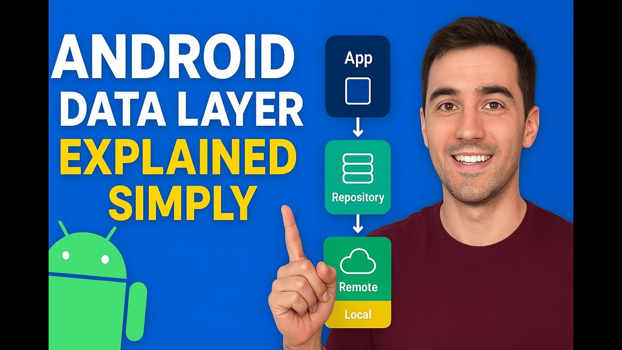 Android Data Layer Explained Simply | Easy Guide for Beginners (With ...