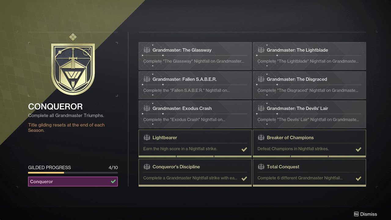 Season of the Plunder - Grandmaster List (Conqueror Title) [Destiny 2 ...