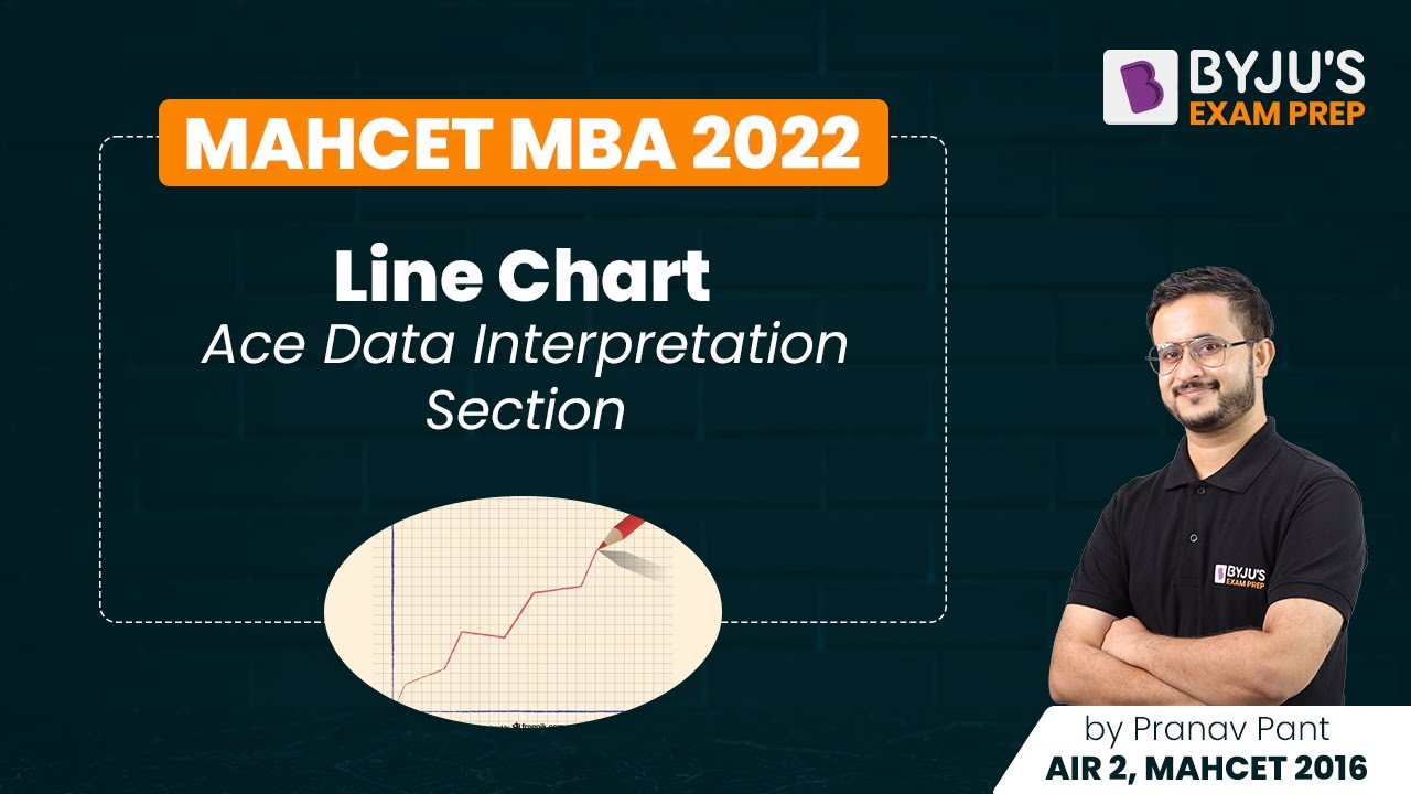 MAH CET MBA 2022 | Line Chart | Ace Your MHCET MBA 2022 Preparation | BYJU'S Exam Prep - YouTube