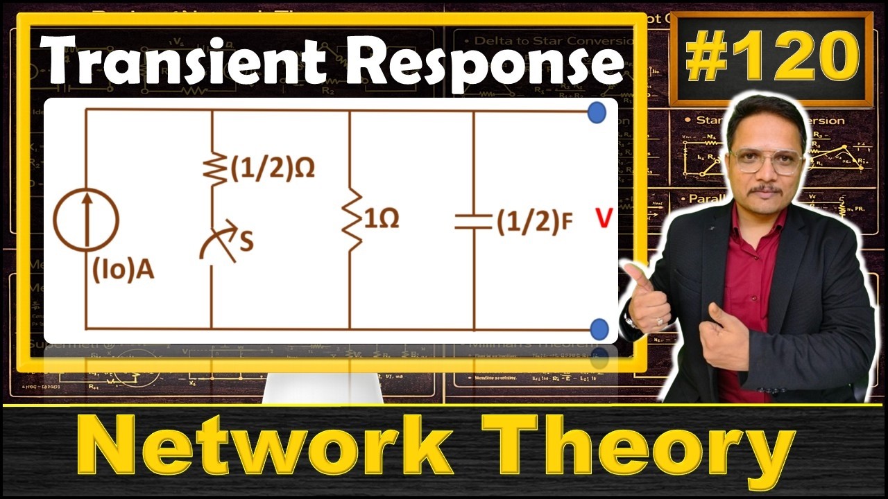 8. Transient Response Solved Example in Network Theory - YouTube