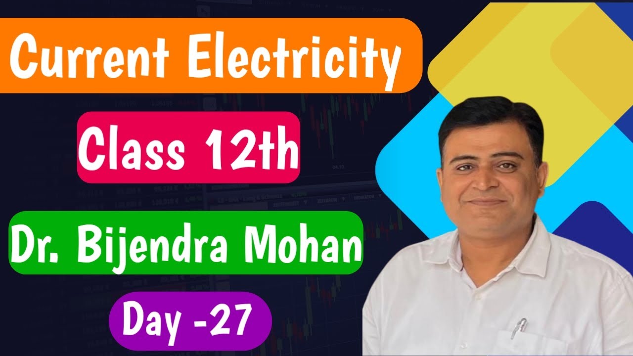 🧲Force on a Current-Carrying Conductor Placed in a Magnetic Field | Dr. Birendra Mohan Physics ...