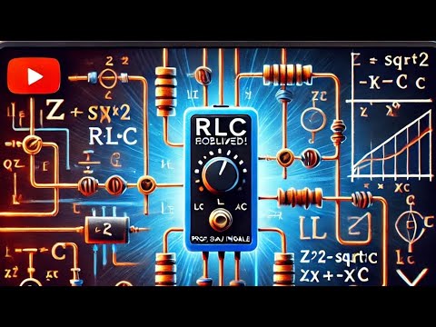 Series RLC Circuits : Impedance, Current & Power Factor Simplified ! by ...