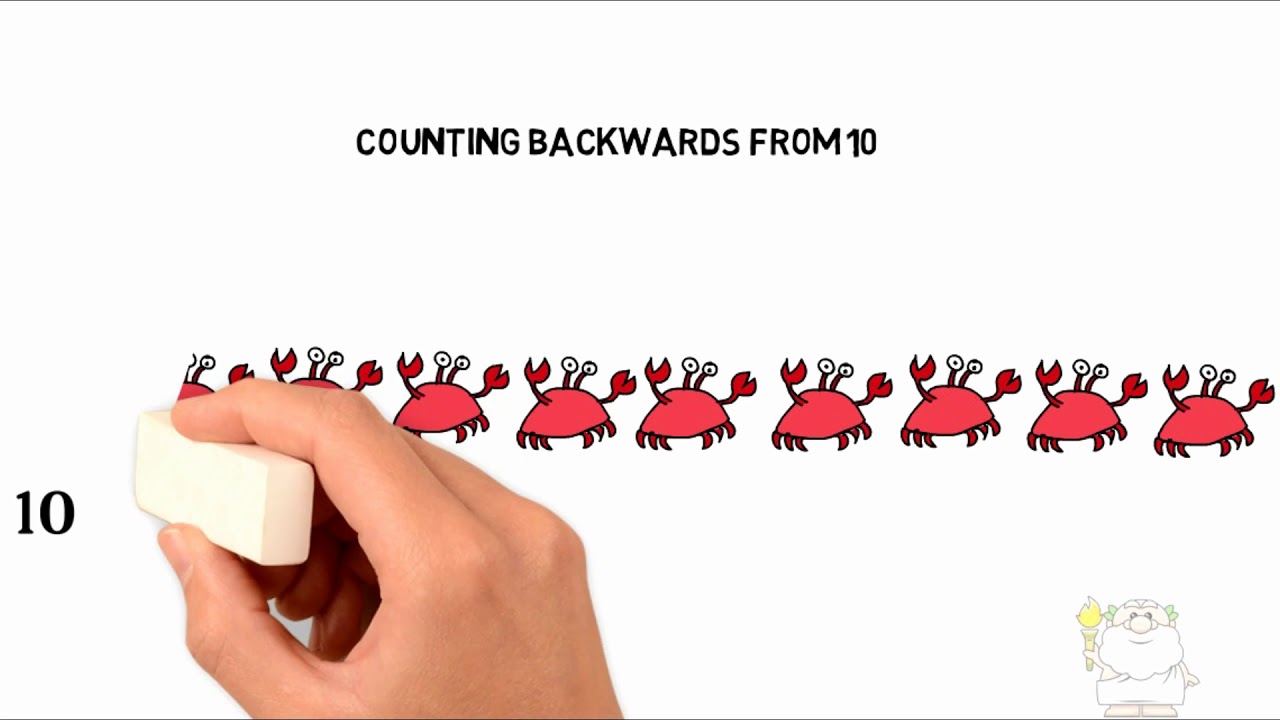 Counting Backwards from up to 10 - YouTube