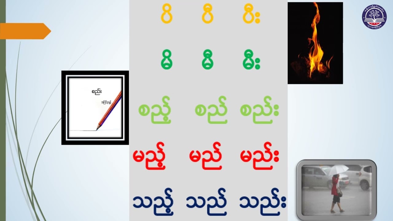 Grade 1 မြန်မာဖတ်စာ၊ အခန်း ၇ သရလက္ခဏာ သိမှတ်စရာ ဗျည်းနဲ့တွဲကြမှာ ၁