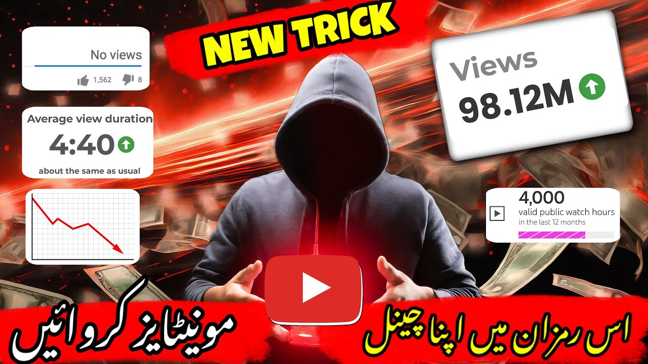 Youtube Video Viral Time | Youtube Video Kis Time Upload Kary | How To ...