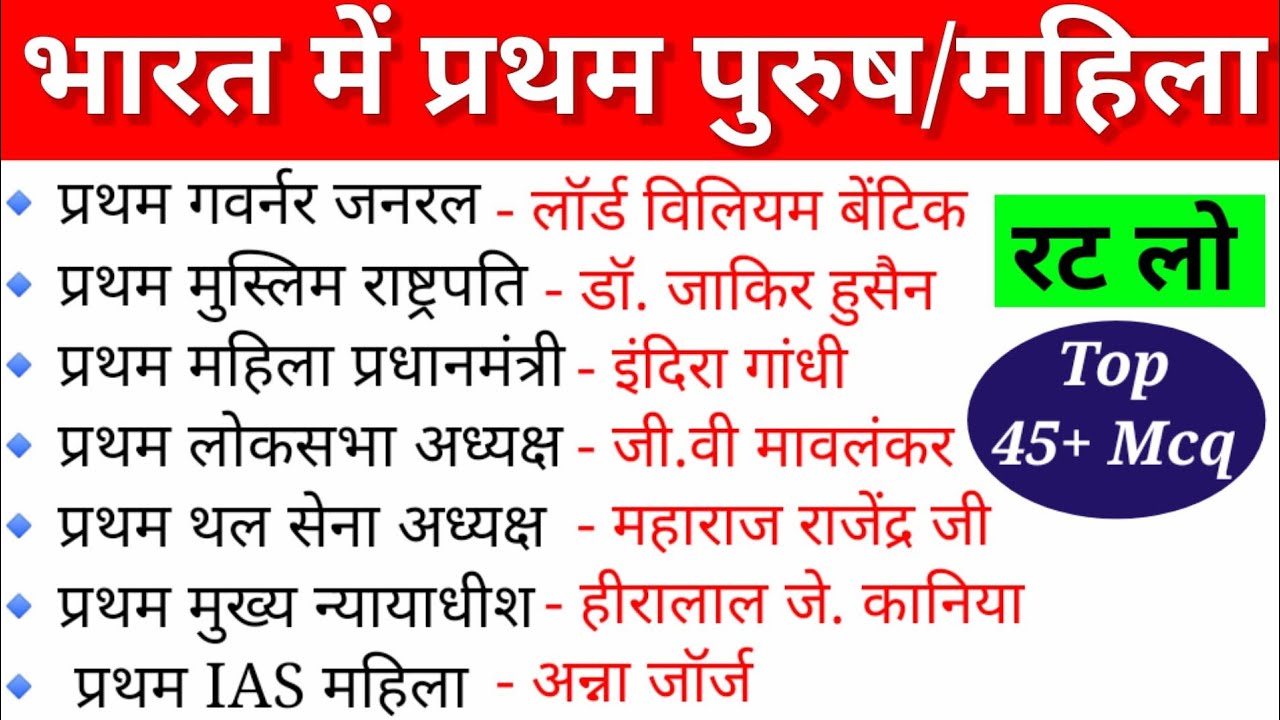 भारत में प्रथम पुरुष एवं महिला | Bharat Mein Pratham Mahila Avn Purush ...