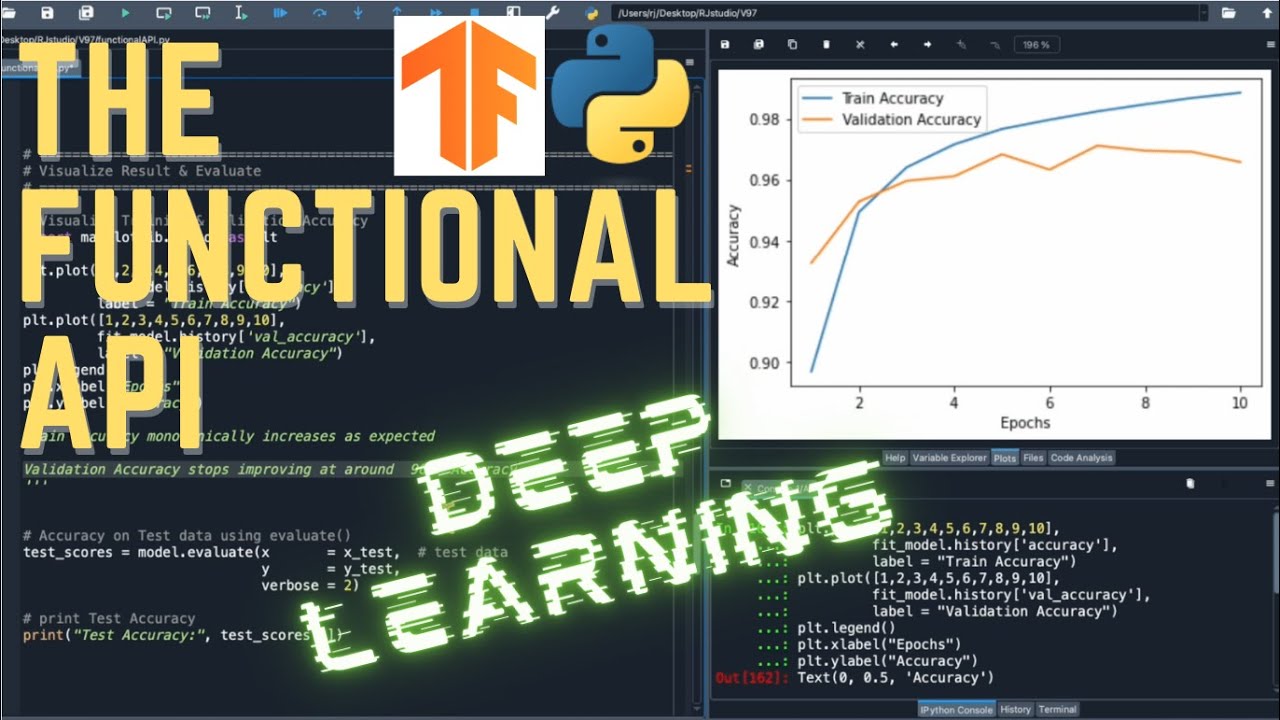 #Python | The Functional API to train Deep Learning model | #MNIST # ...