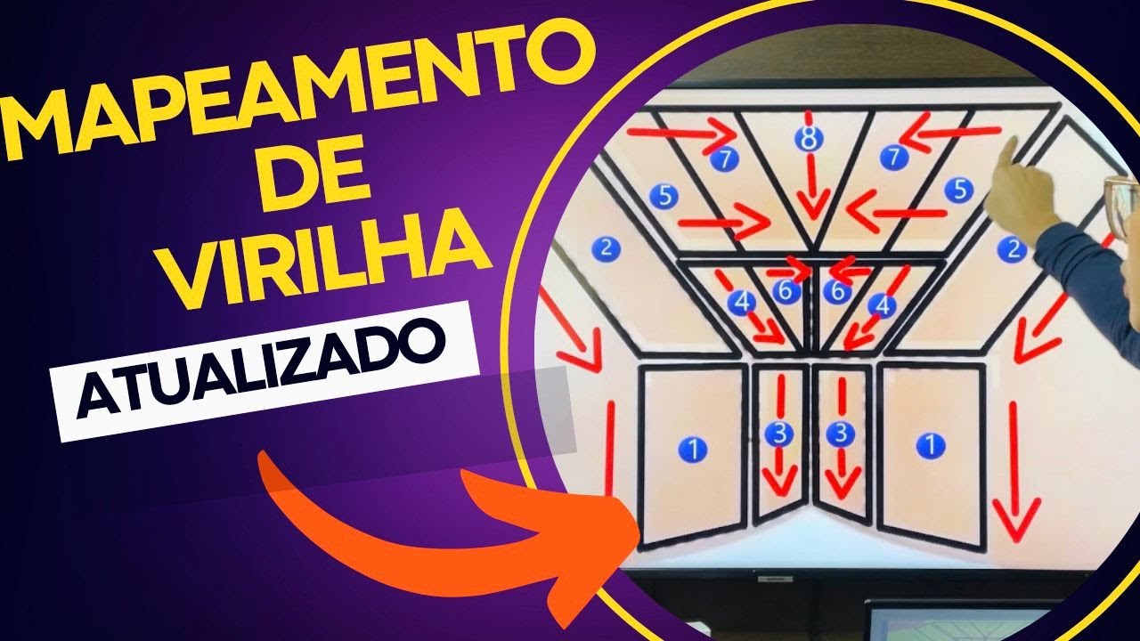 Mapeamento de Depilação de Virilha na Teoria (ATUALIZADO) - YouTube
