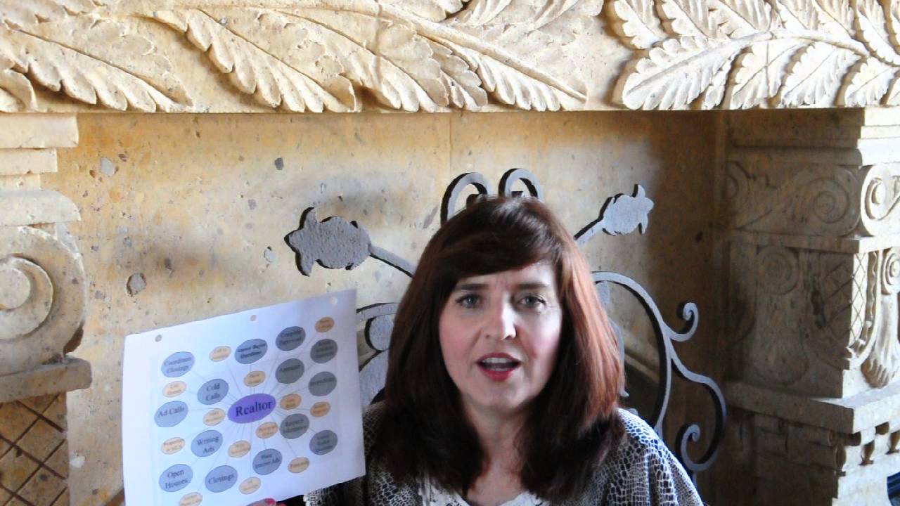 Working with The Shanna Day Team - YouTube