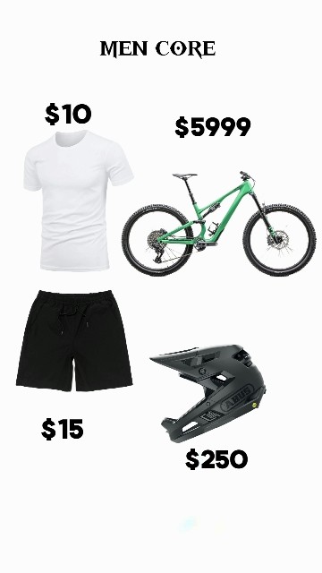 Men Core...... - YouTube