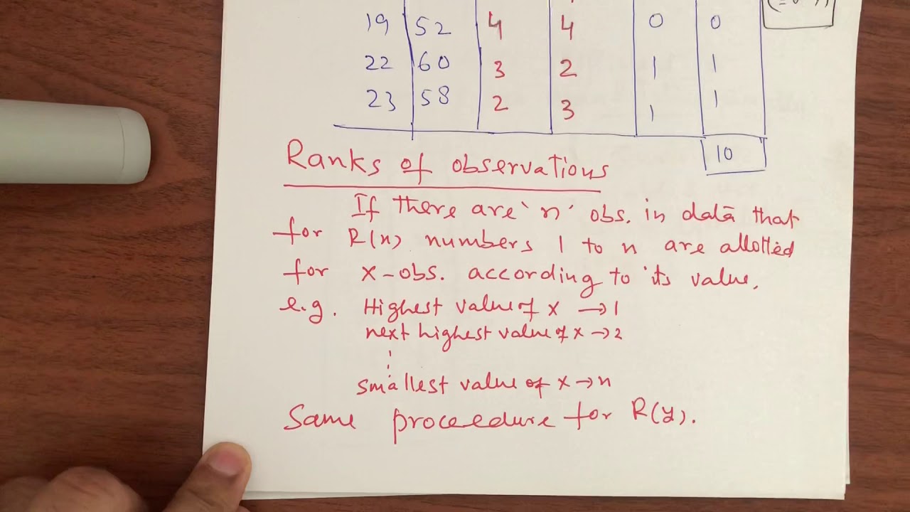 MATH 215: Rank Correlation Coefficient: March 30, 2020 - YouTube