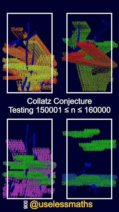 Collatz conjecture 150001-160000 - YouTube