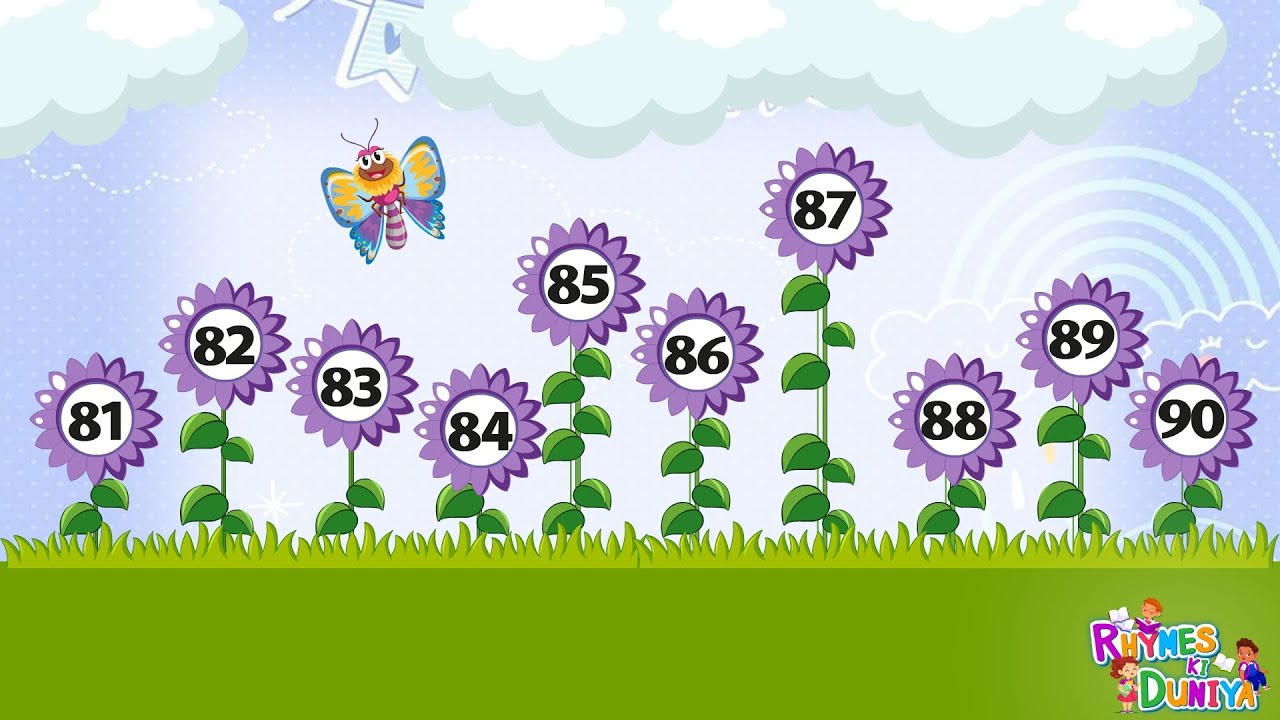 1 to 100 counting, One two three, kids rhymes, 123 Numbers, learn to ...