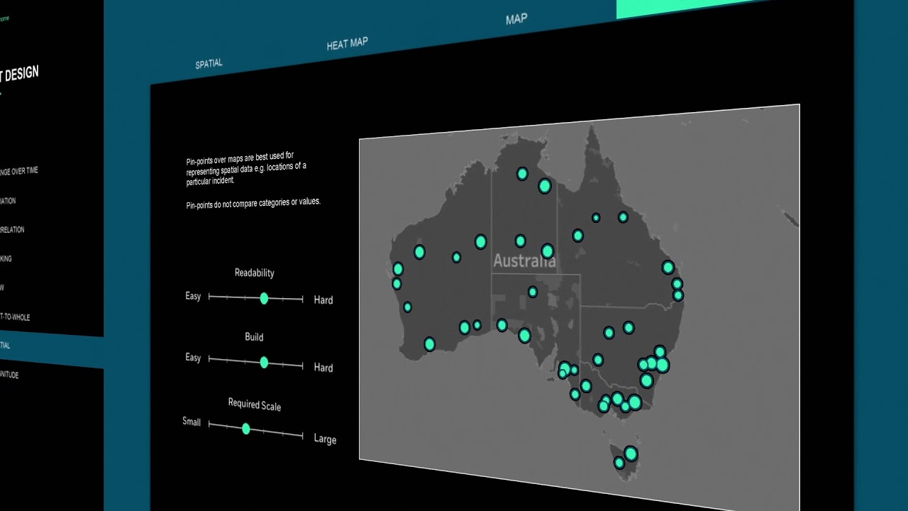 Tableau Style Guide Case Study - YouTube