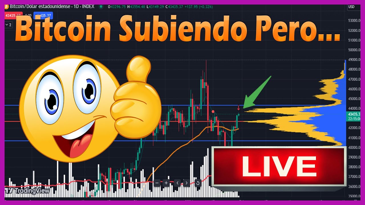 Bitcoin Sube y Llega a la Zona POC .... 🙋‍♂️ en directo - YouTube
