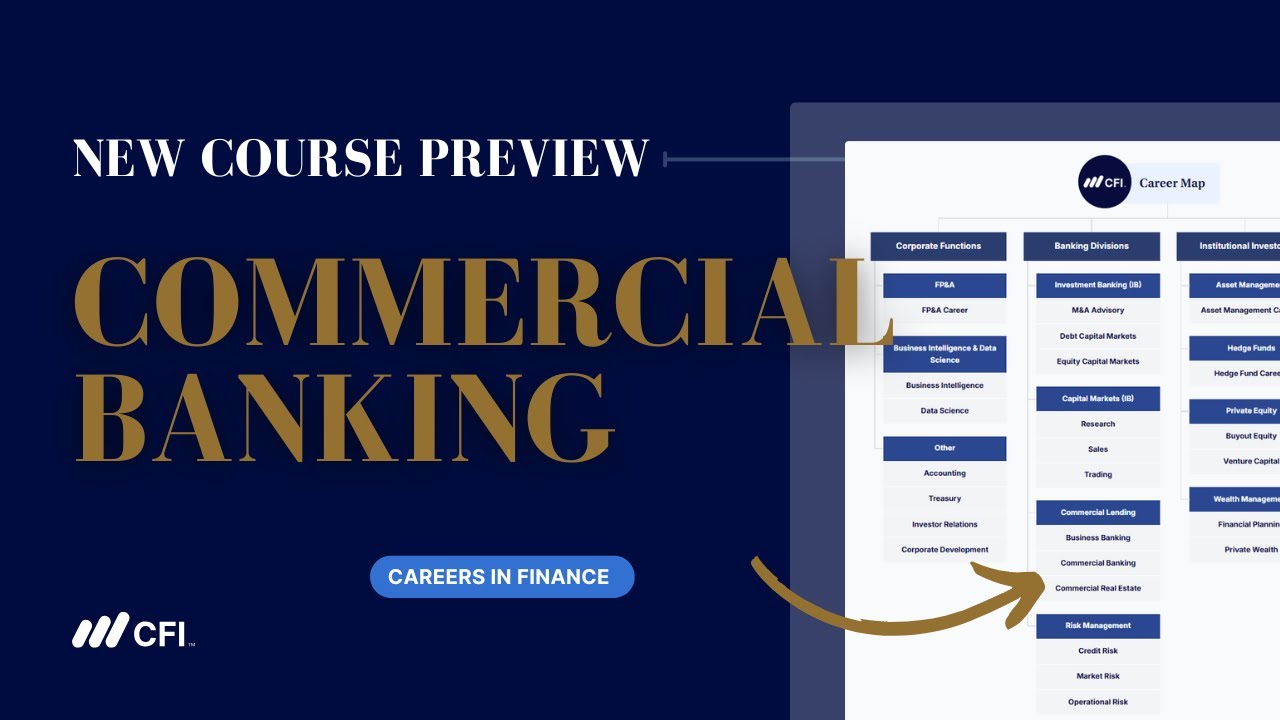 New Course Preview: Commercial Banking | Careers in Finance - YouTube
