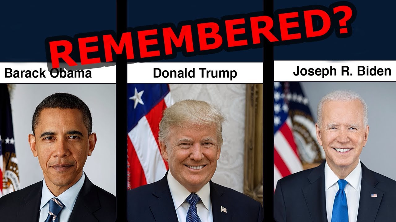All US Presidents in 5 minutes. TOP FACTS | Great Minds - YouTube