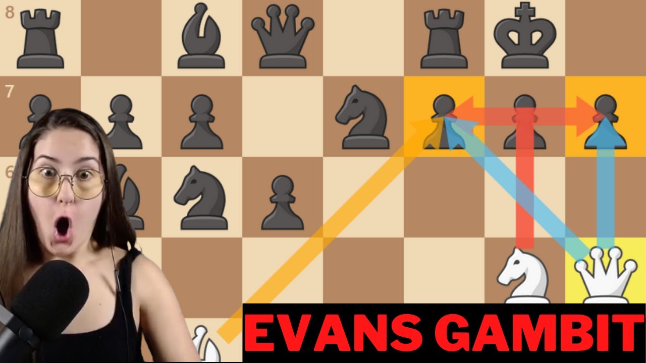 This is ACTUALLY a GOOD Chess Opening: Evans Gambit - YouTube
