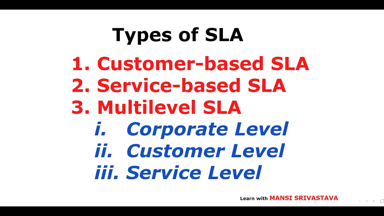 #5i | Part-2 | Types of SLA in Cloud Computing in Hindi | Multilevel ...