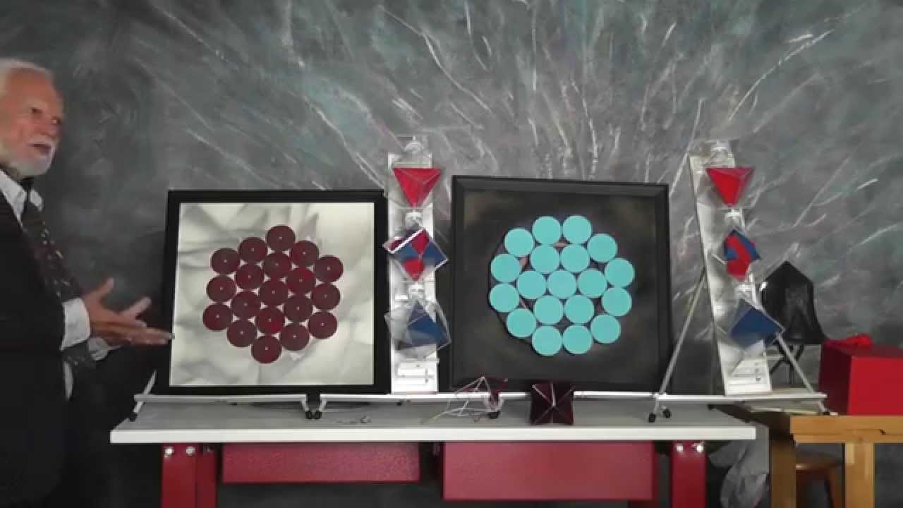 Second Anniversary of Frank Chester's New Form Technology - Research ...