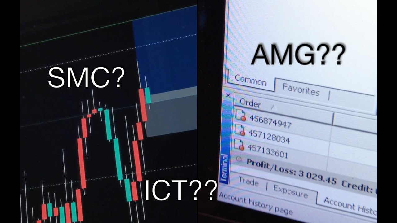 What A FOREX TRADING Week REALLY Looks Like!! (No Lambos & Live ...