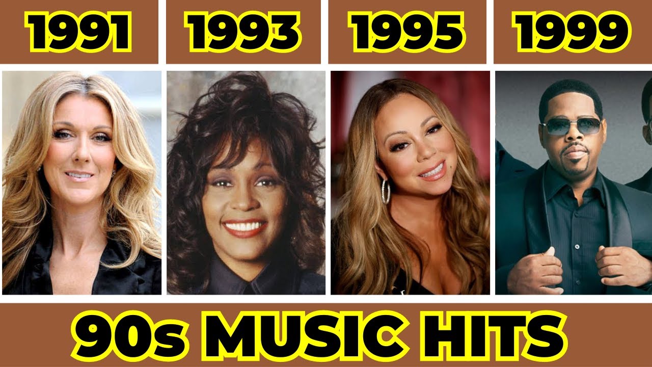 Most popular songs each year (1990-1999) - YouTube