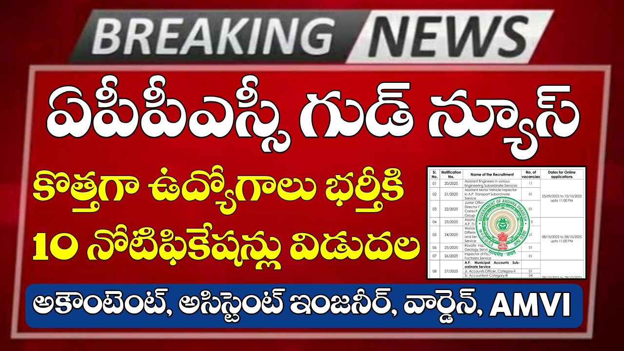 ఏపీపీఎస్సీ గుడ్ న్యూస్!.. మరో 10 కొత్త నోటిఫికేషన్లు విడుదల | APPSC ...