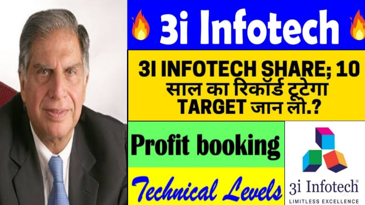 3I INFOTECH SHARE LTD LATEST NEWS | 3I INFOTECH LTD COMPLETE ANALYSIS ...