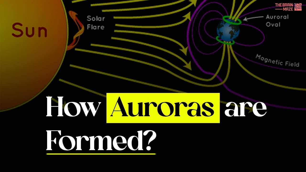How Auroras are formed? - YouTube
