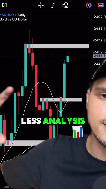 Keep It Simple! - YouTube