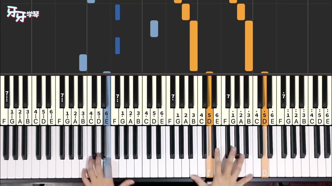 Ernest Gold：Theme Of Exodus - Wojciech Kilar｜Piano Tutorial - YouTube