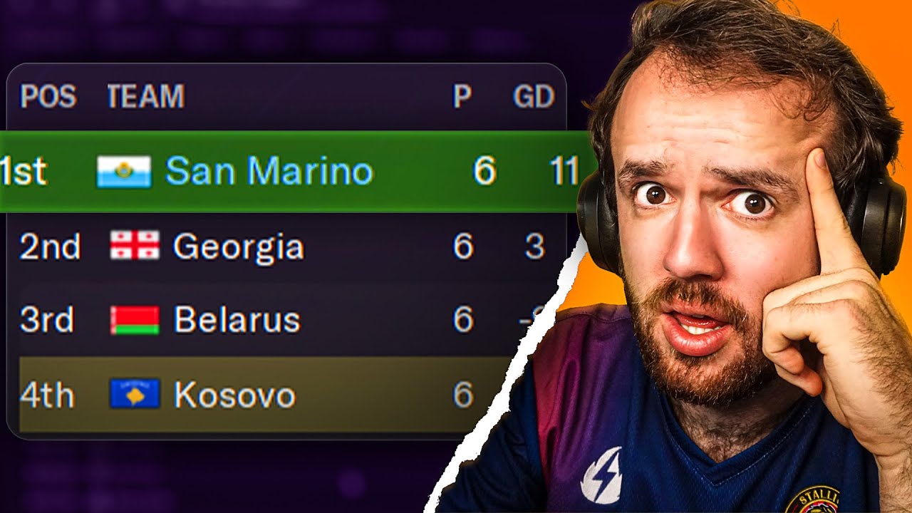 I Rate More Insane Football Manager Saves - YouTube