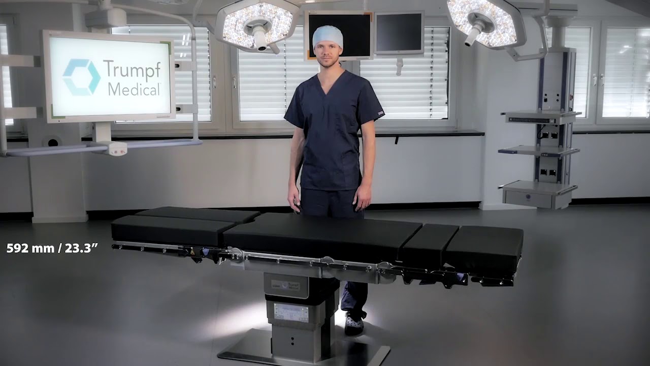 TruSystem 7500 Video EN 1 - YouTube