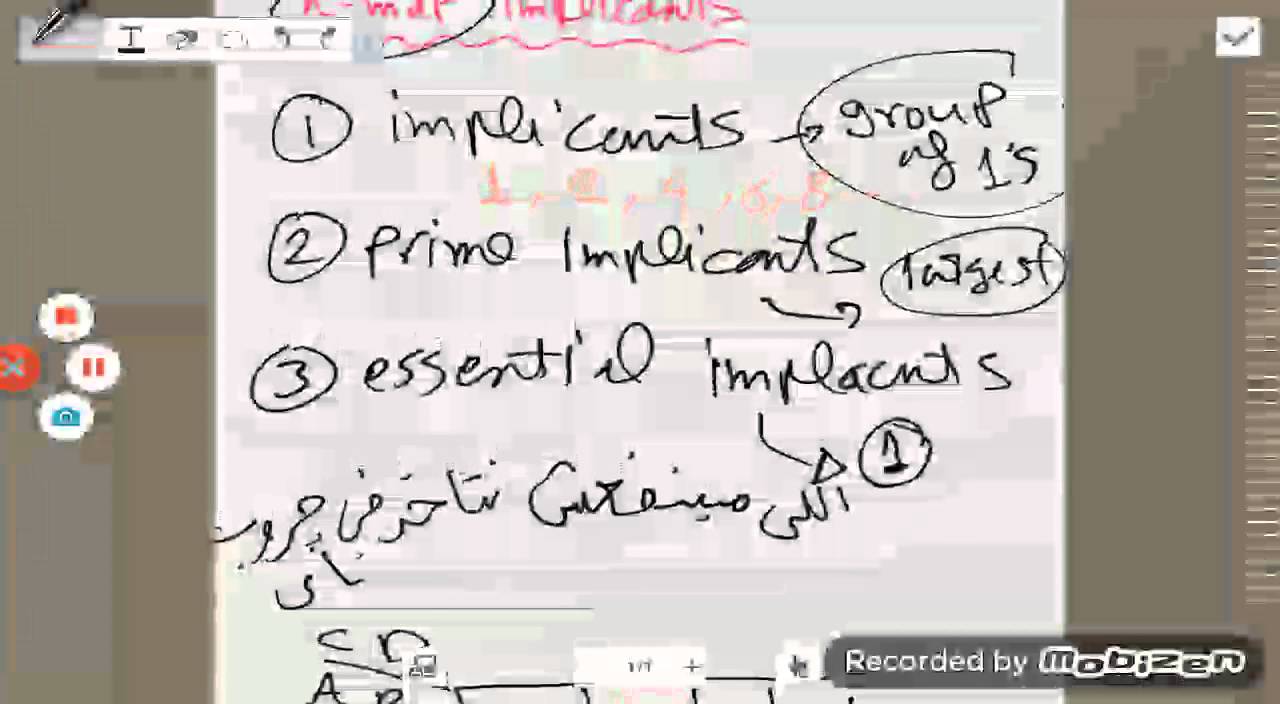 Kmap implicants , prime implicants and essential - YouTube