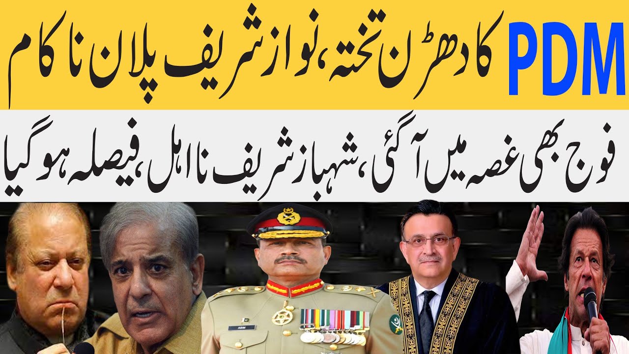 PDM Plan Exposed by Supreme Court | Nawaz Sharif Not Coming to Pakistan ...