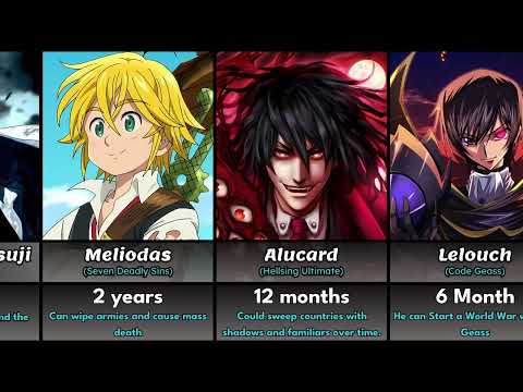 How Fast Can Anime Characters Kill 8 Billion People?