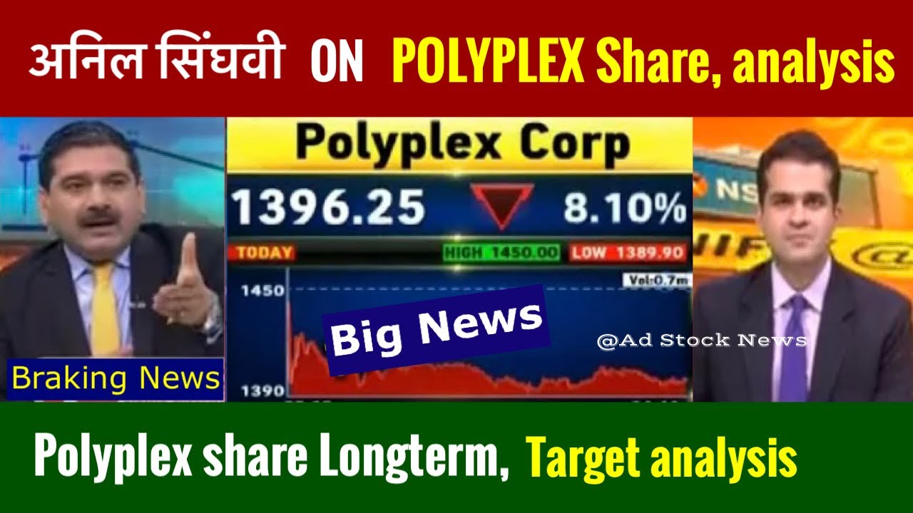POLYPLEX Share Latest News, Anil Singhvi / POLYPLEX Share News Today ...