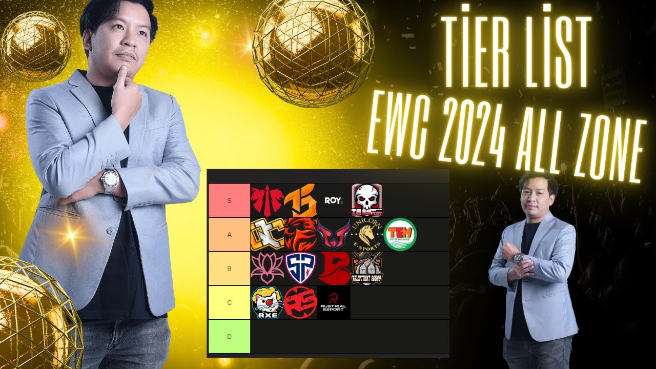 WRAPUP OF THE DAY | EP.2 จัด Tier ทีมPUBG คัด EWC 2024 - YouTube