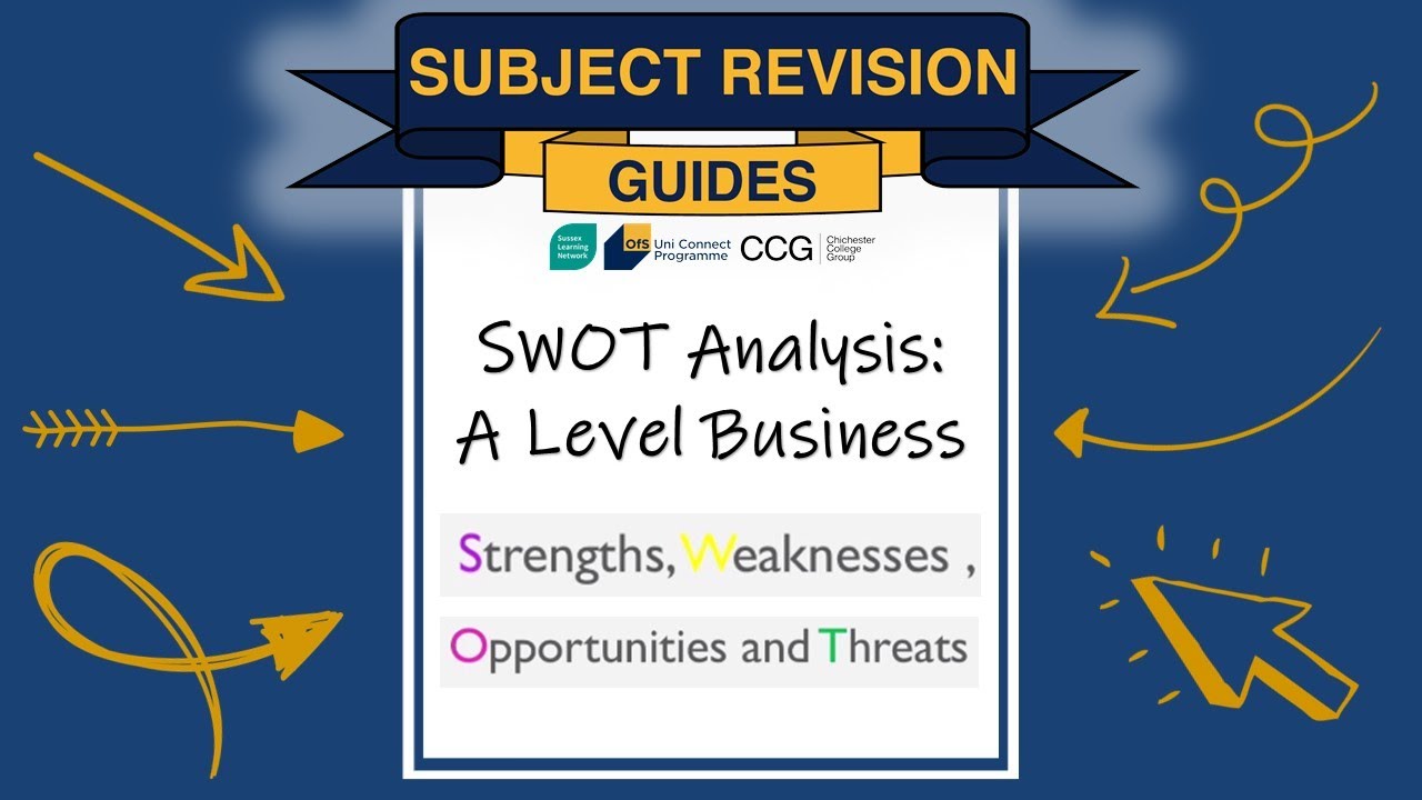 SWOT Analysis | A Level Business | SLN Connect Subject Revision Guides ...