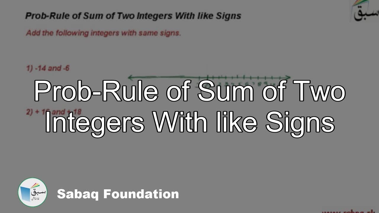 Prob-Rule of Sum of Two Integers With like Signs, Math Lecture | Sabaq ...