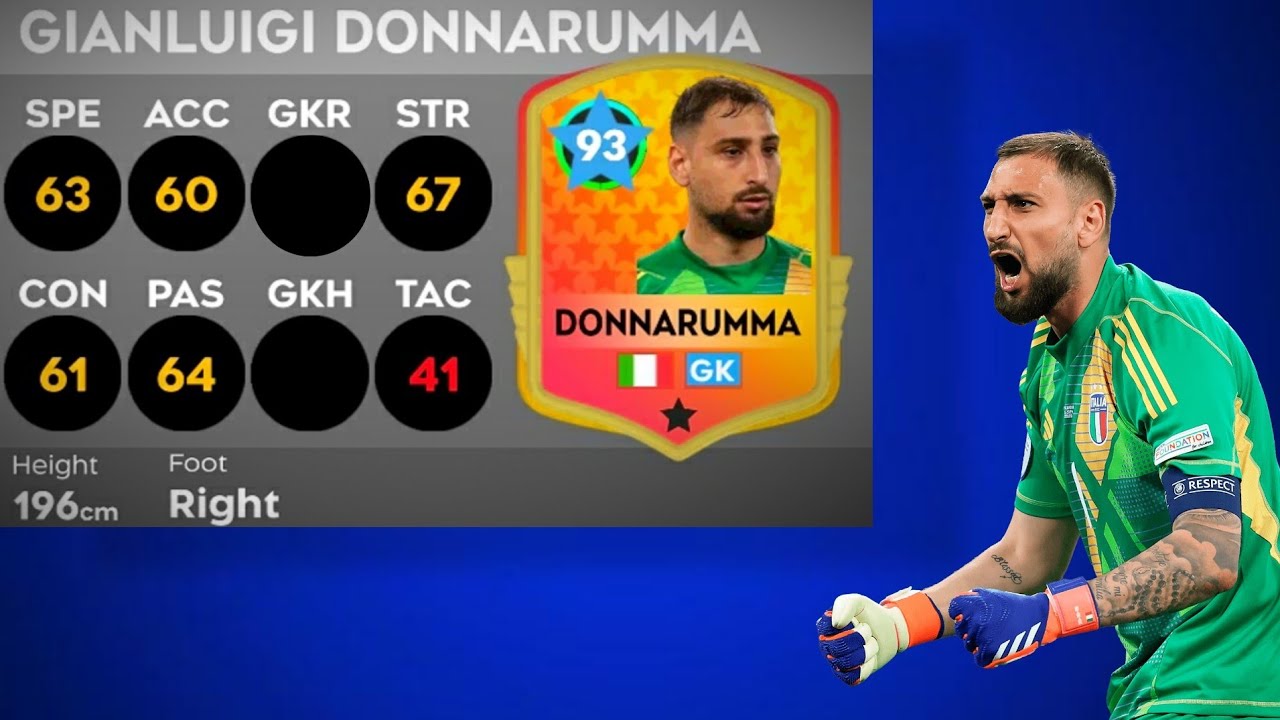 Mejorando al Máximo a GIANLUIGI DONNARUMA - YouTube