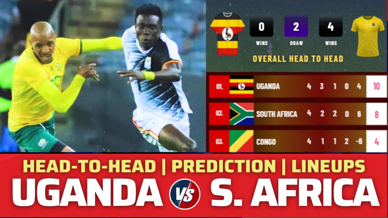 UGANDA CRANES vs SOUTH AFRICA | AFCON 2025 Qualifiers Preview & Head to ...