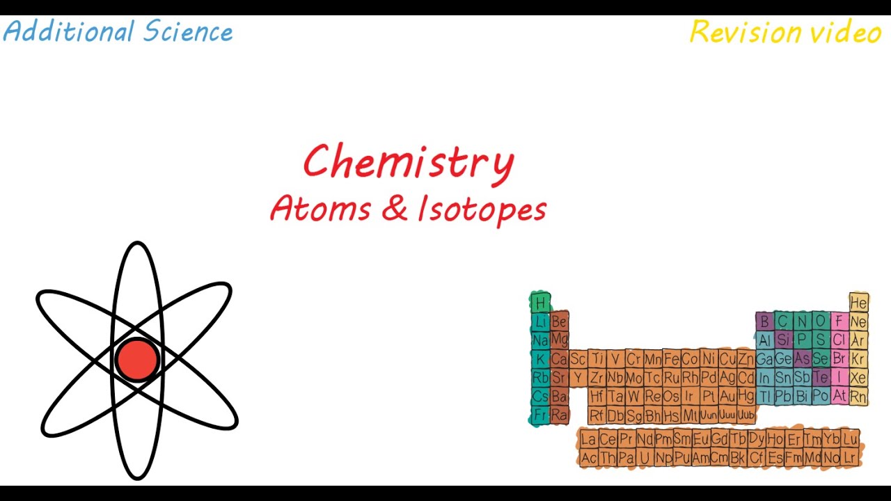 C2: Atoms & Isotopes (Revision) - YouTube