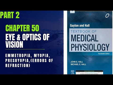 Emmetropia, Presbyopia, Hyeropia And Myopia From Guyton Physiology (The ...